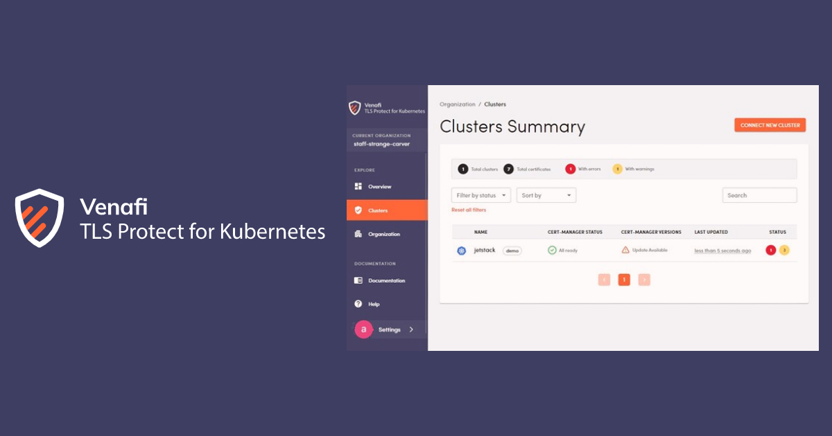 TLS Protect for Kubernetes